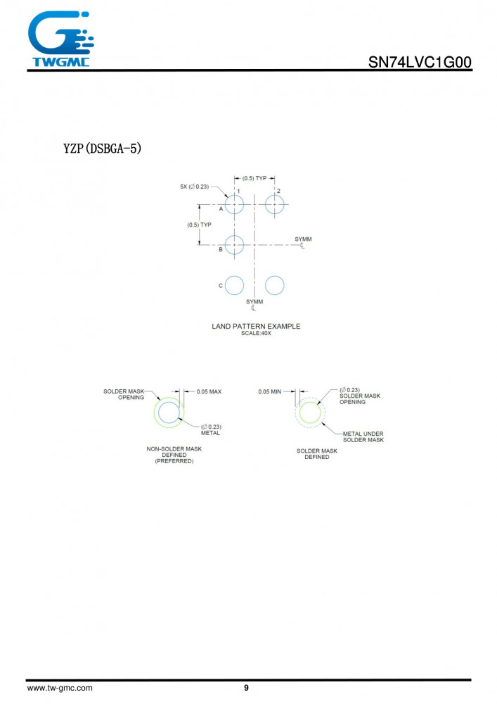 SN74LVC1G00DCKR technical document page 9