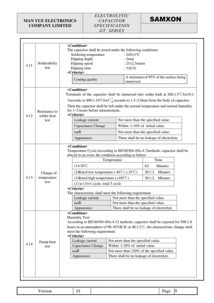 EGT225M1HD11RR specification page 10