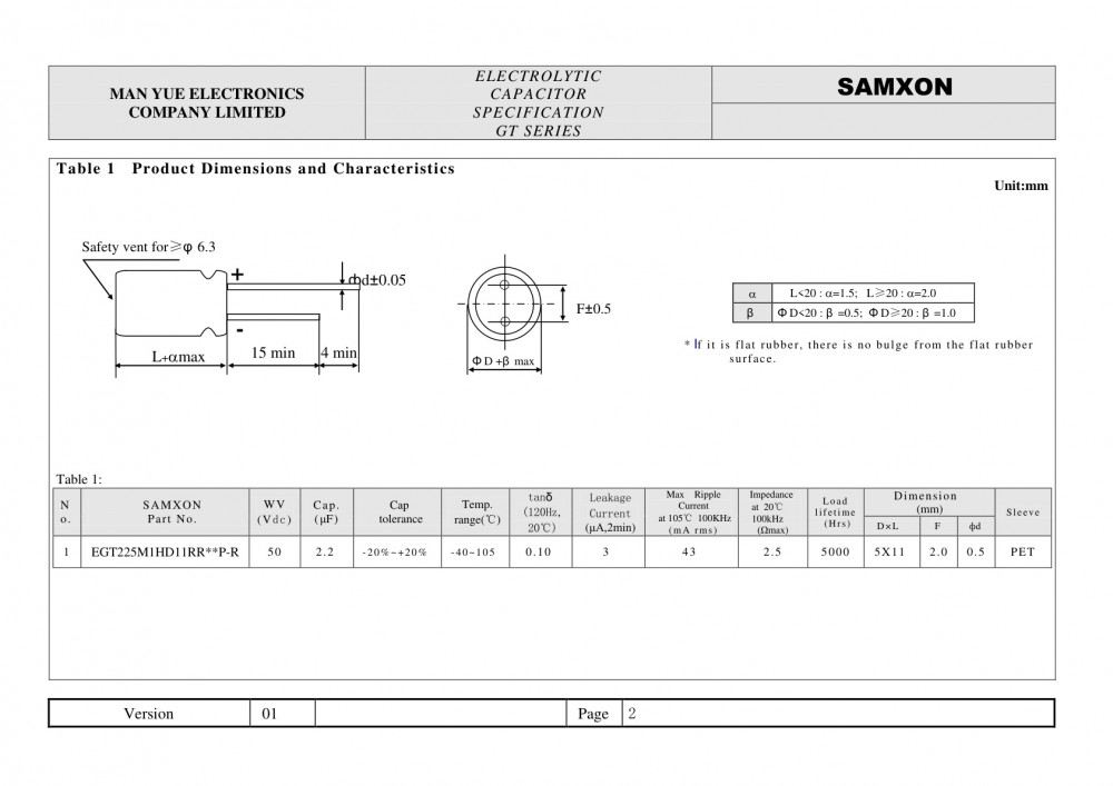 EGT225M1HD11RR specification page 3