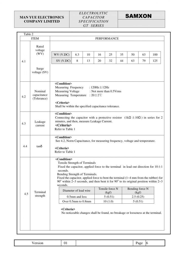EGT225M1HD11RR specification page 7