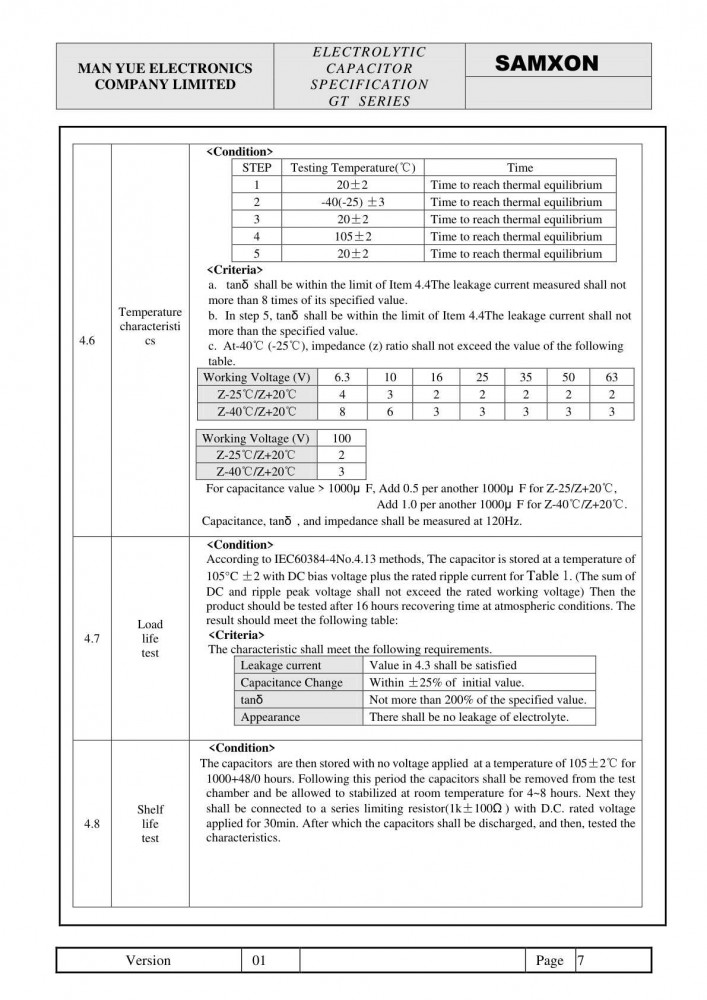 EGT225M1HD11RR specification page 8