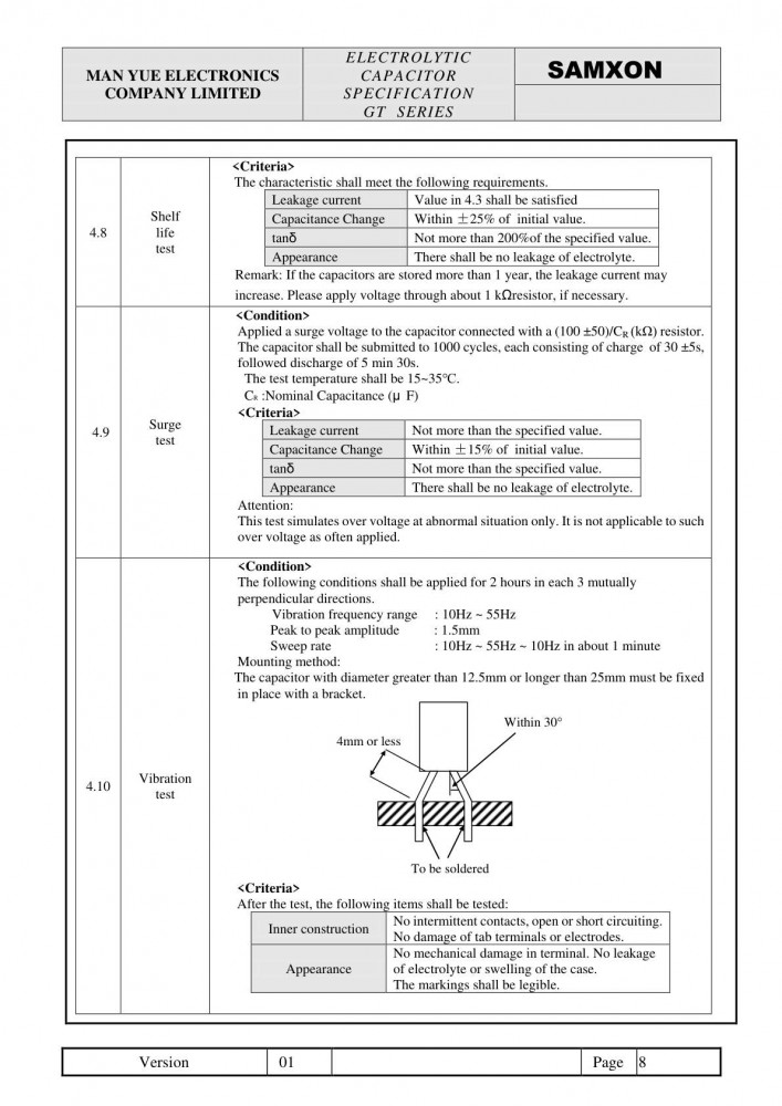 EGT225M1HD11RR specification page 9