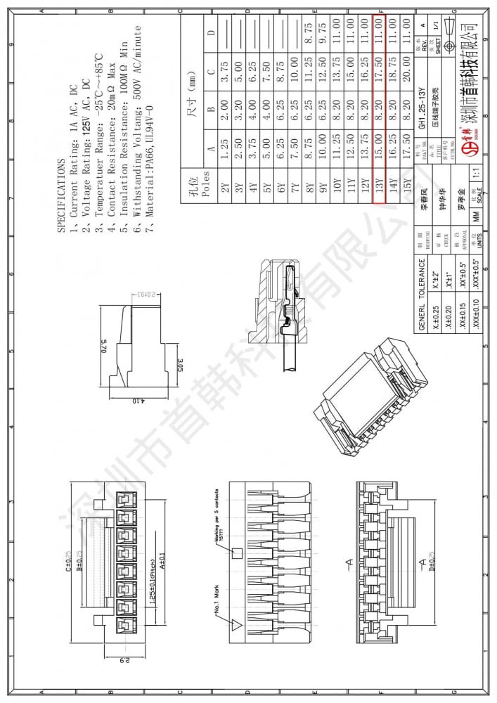GH1.25-13Y specification page 1