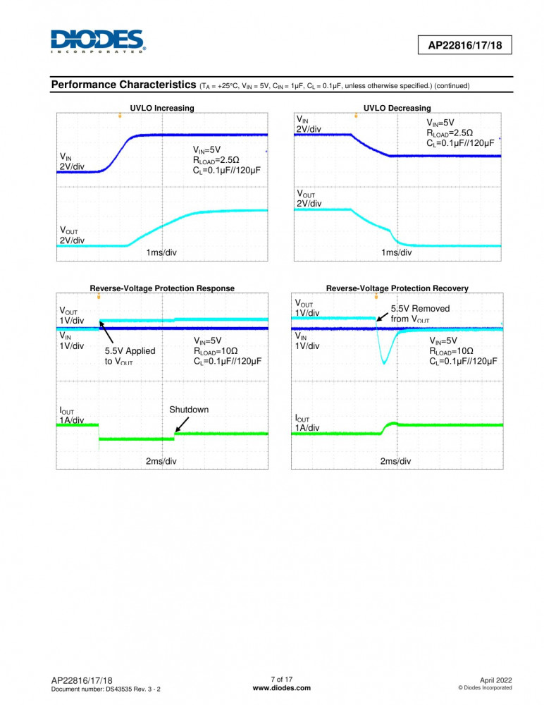 AP22818AM8-13 datasheet page 7