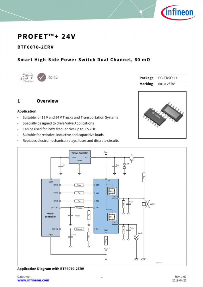 BTF6070-2ERV datasheet page 1