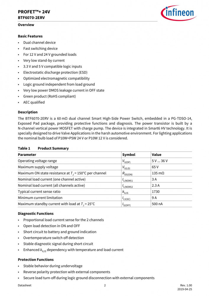 BTF6070-2ERV datasheet page 2