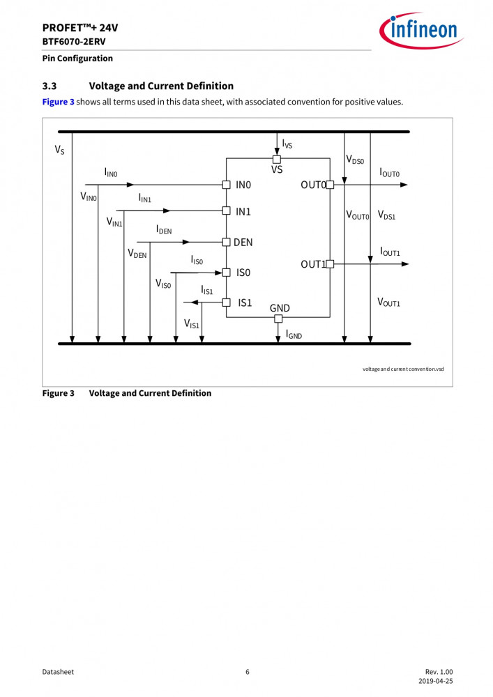BTF6070-2ERV datasheet page 6