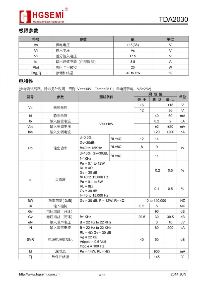 TDA2030TB datasheet page 4