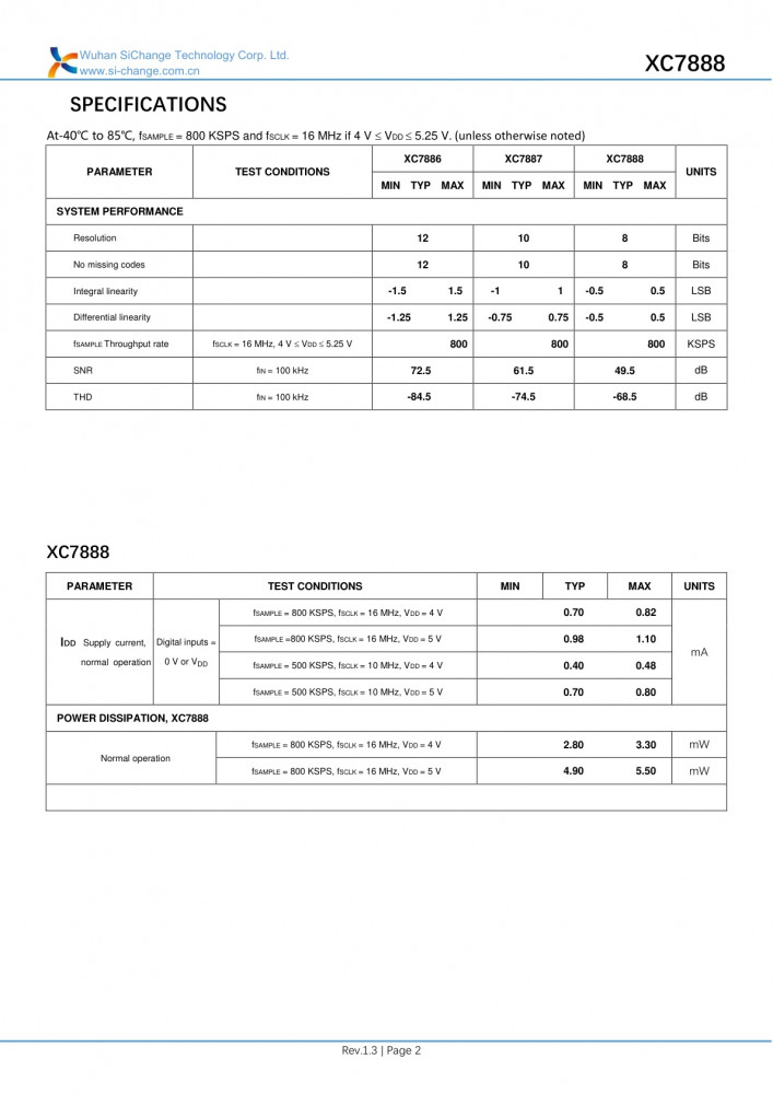 XC7888 datasheet page 2