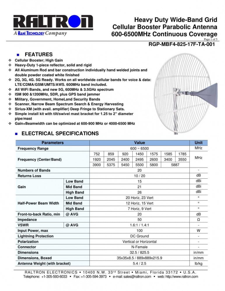 RGP-MBF4-825-17F-TA-001 datasheet page 1