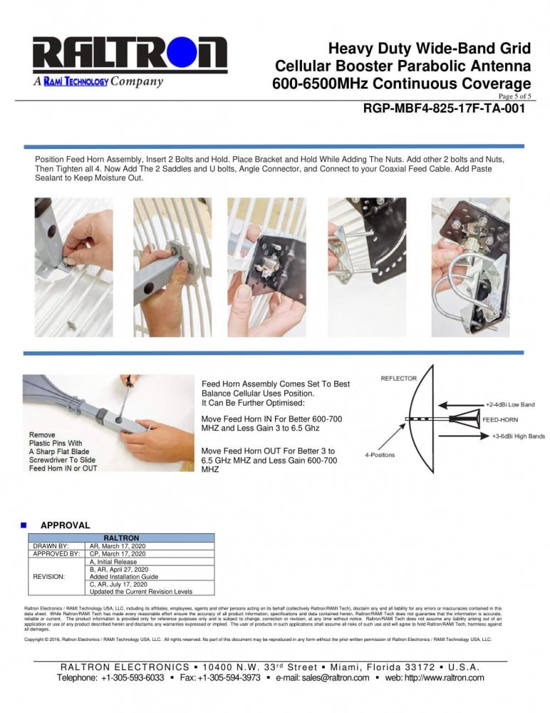 RGP-MBF4-825-17F-TA-001 datasheet page 5