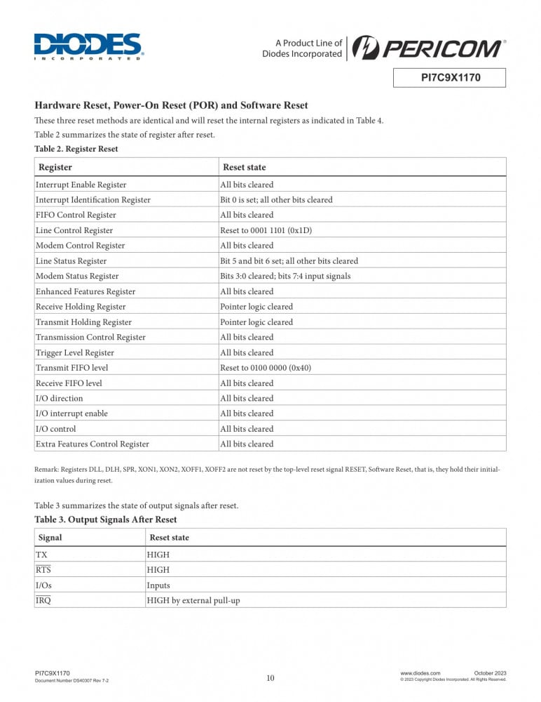 PI7C9X1170 datasheet page 10