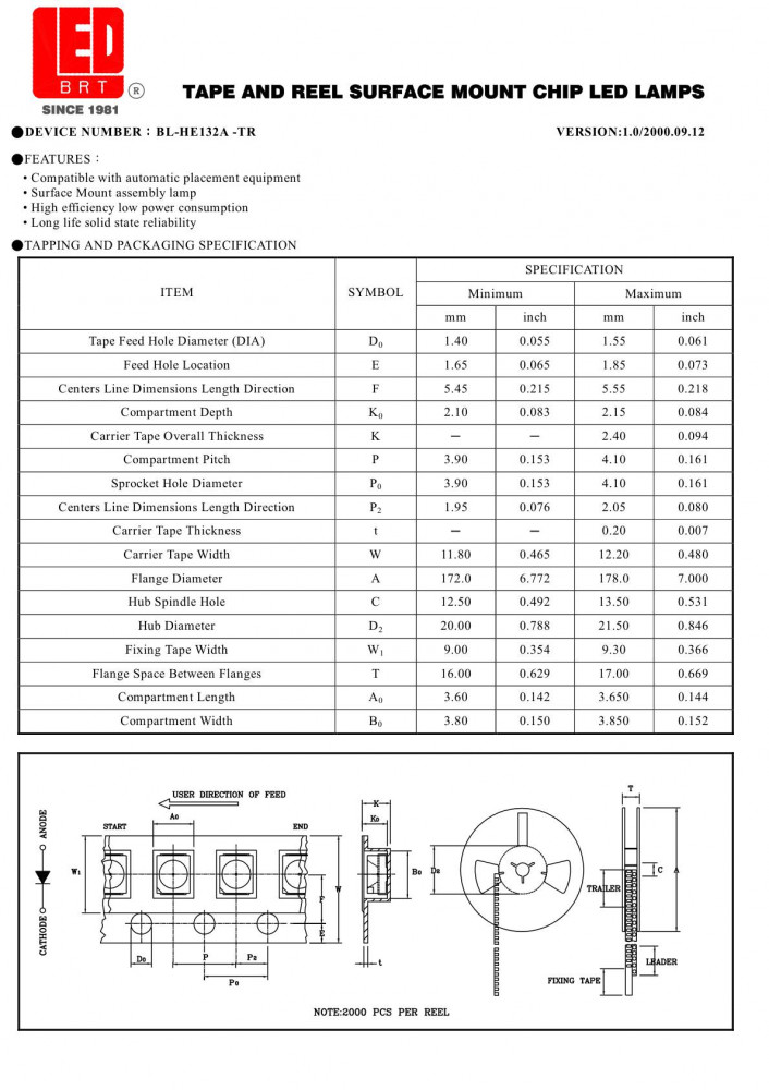 BL-HE132A product datasheet page 2