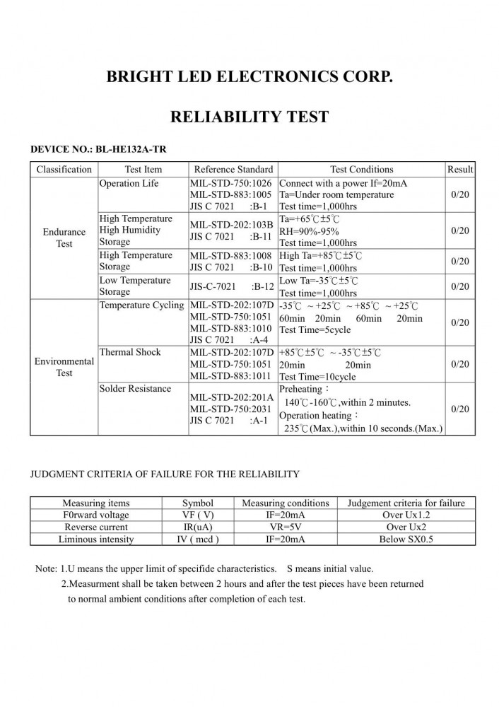 BL-HE132A product datasheet page 4