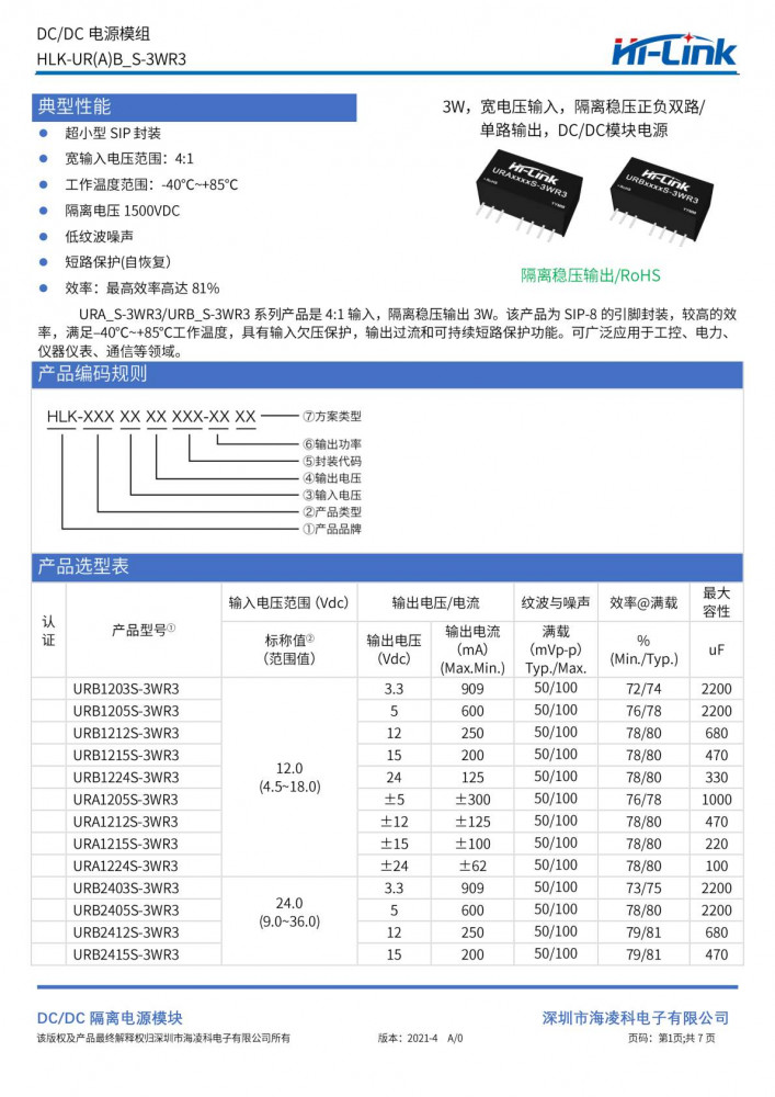 URB4812S-3WR3 datasheet page 1