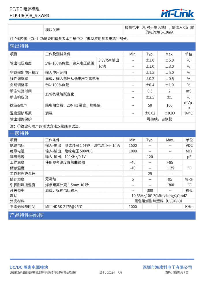 URB4812S-3WR3 datasheet page 3