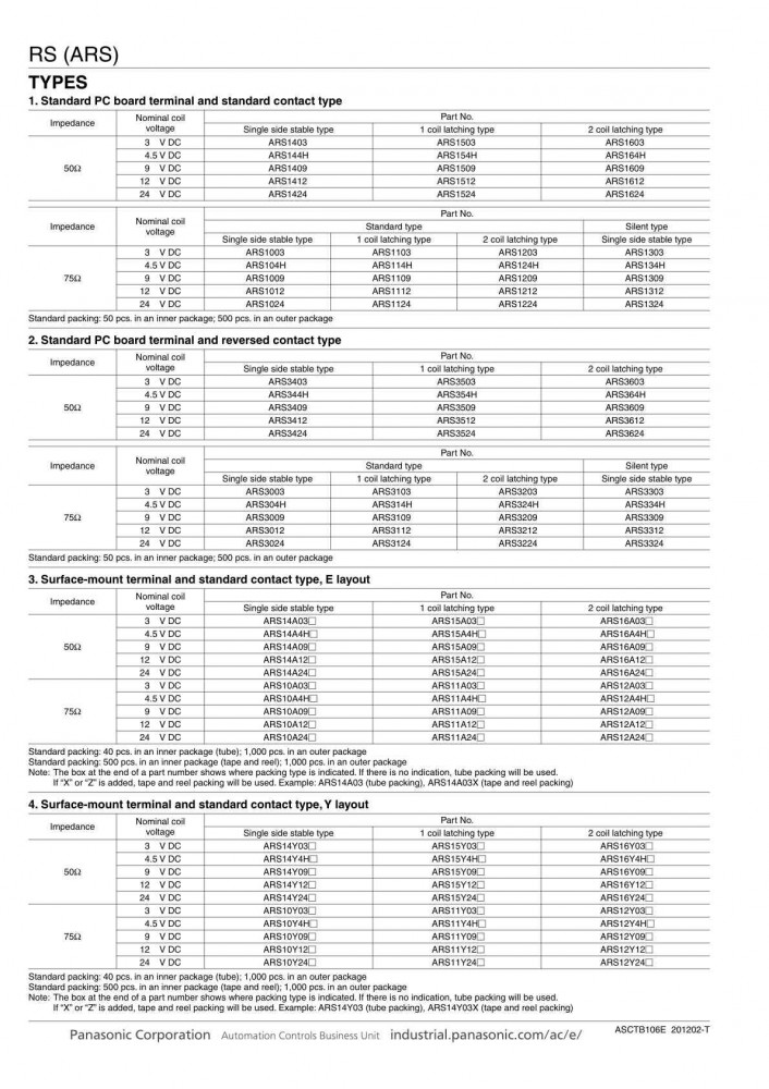 ARS1209 document page 2