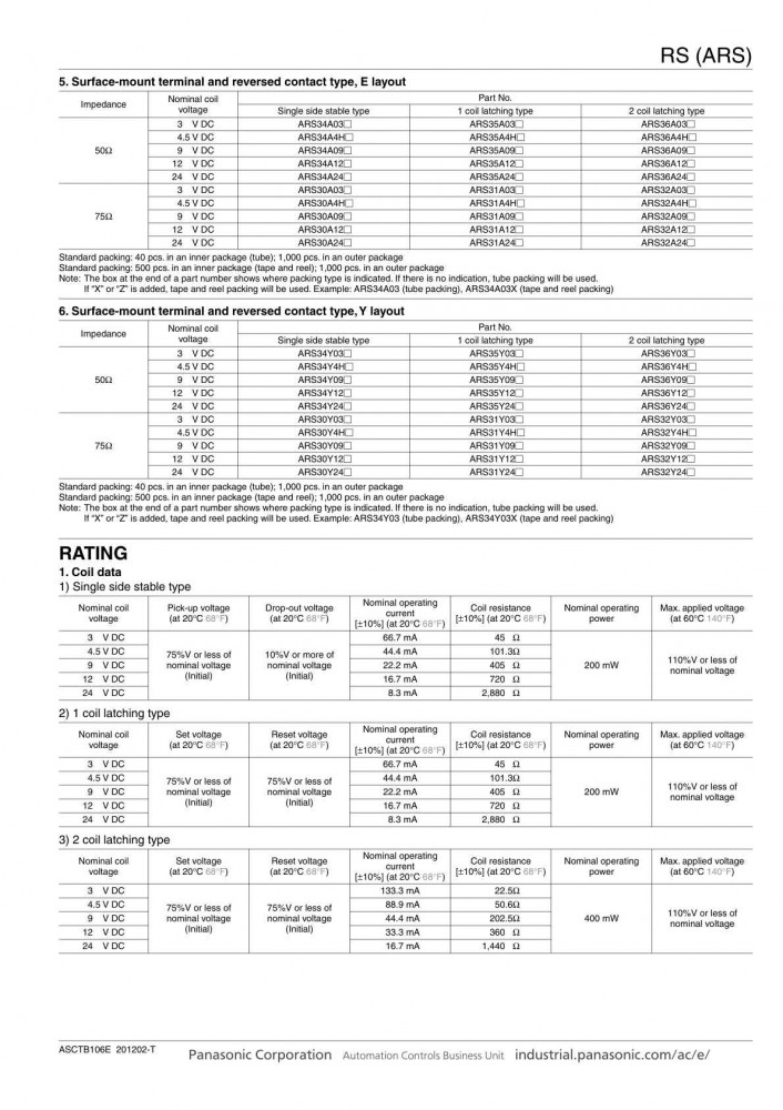 ARS1209 document page 3