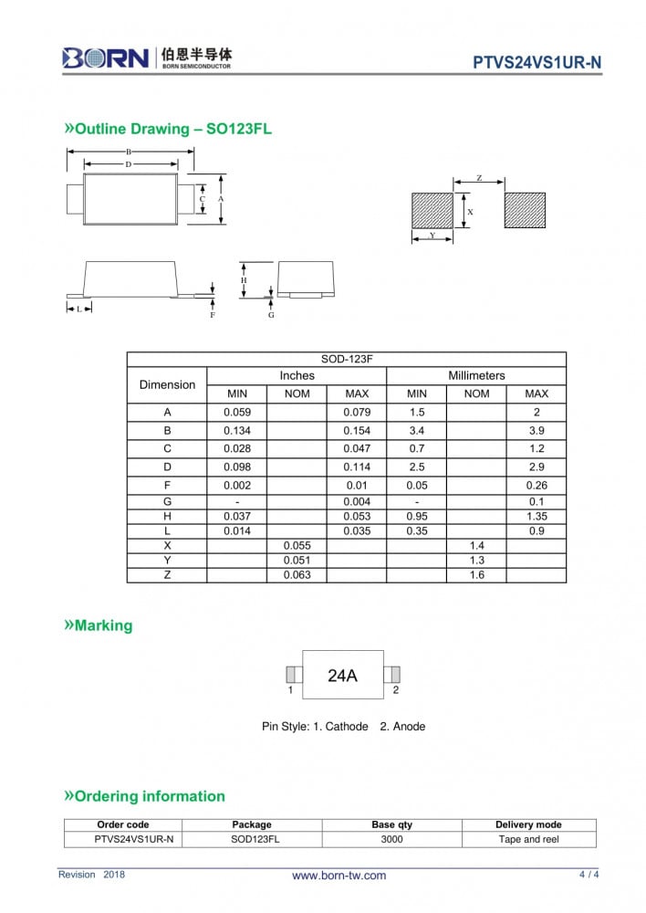 PTVS24VS1UR-N datasheet page 4