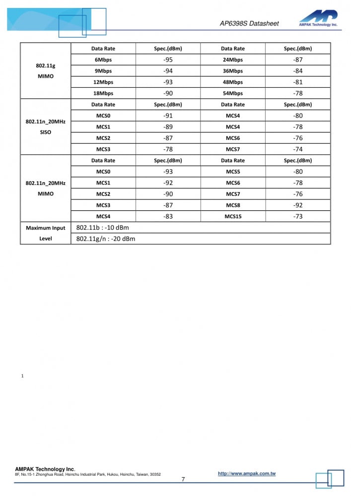 AP6398S datasheet page 10