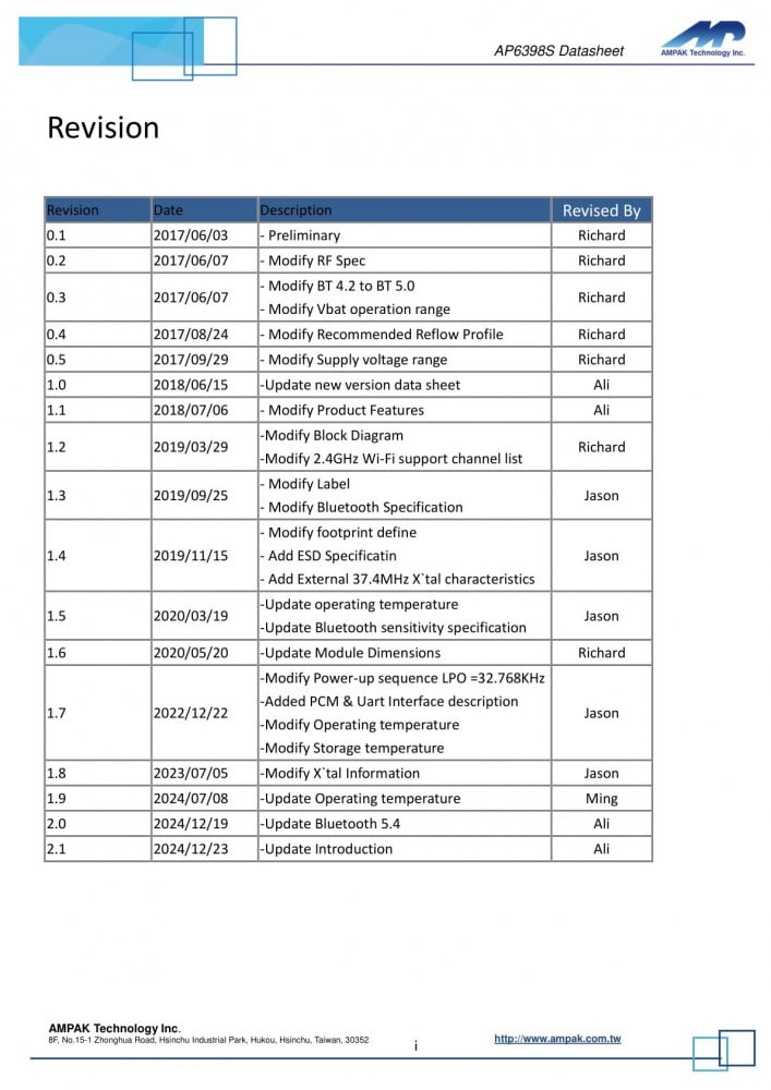 AP6398S datasheet page 3