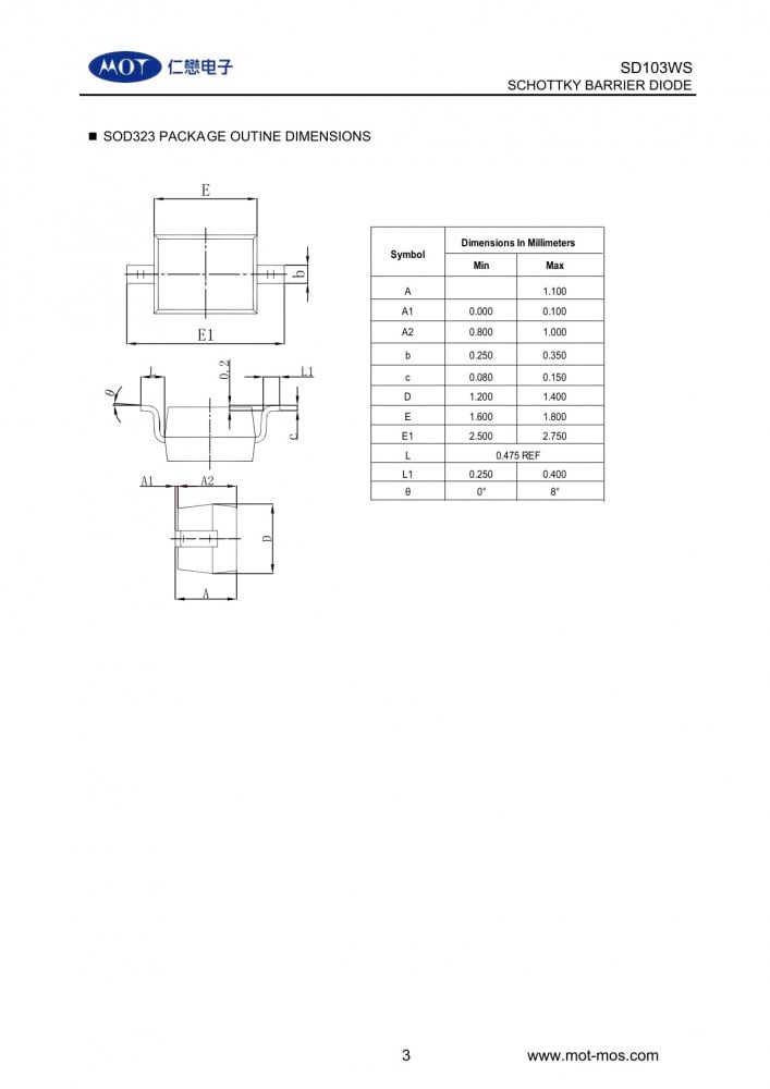 SD103WS datasheet page 3