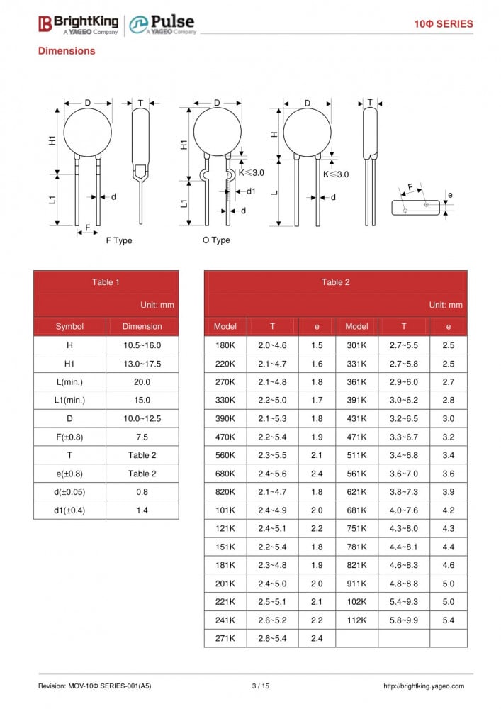 Brightking MOV datasheet page 2
