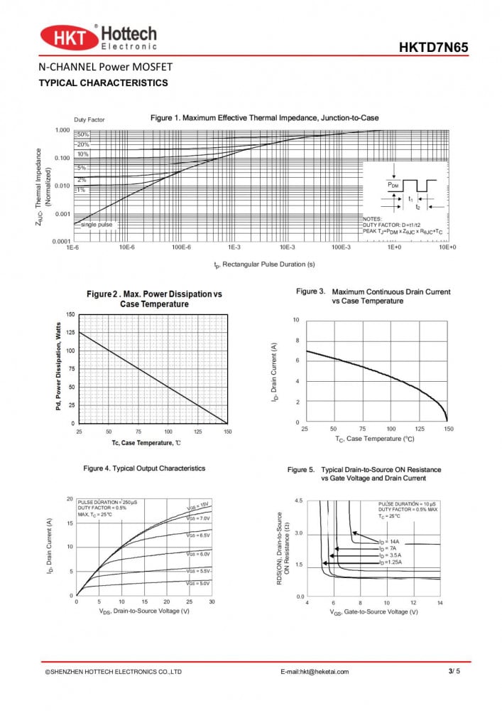 HKTD7N65 datasheet page 3