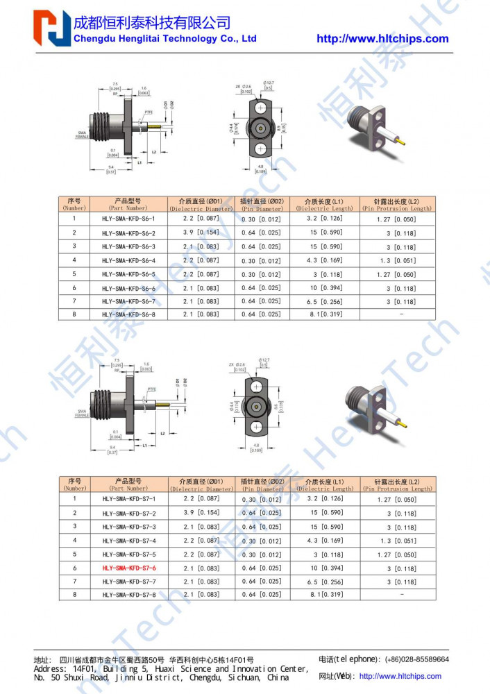 HenryTech HLY-SMA-KFD-S7-6 technical document page 2