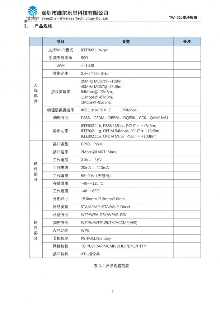 TW-02L datasheet page 4