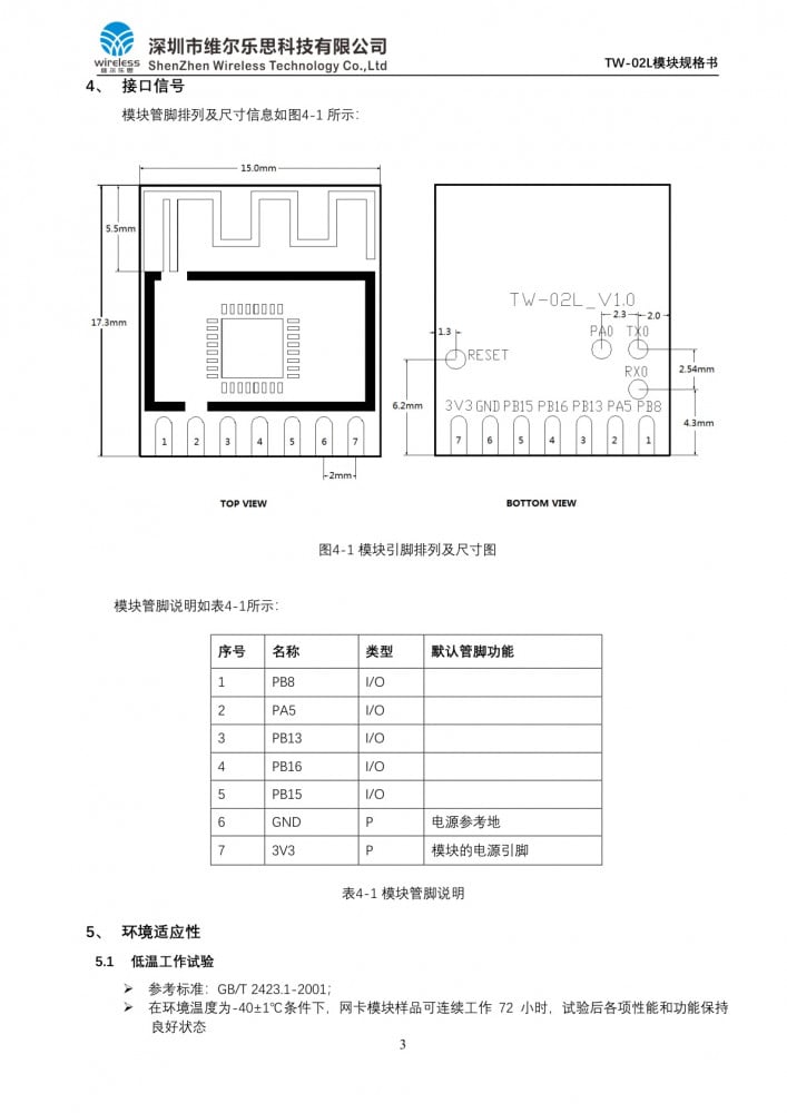 TW-02L datasheet page 5