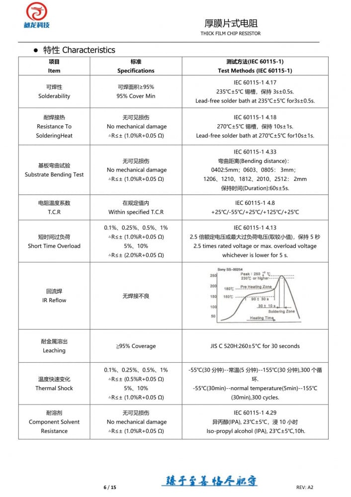 CHANGLONG datasheet page 6