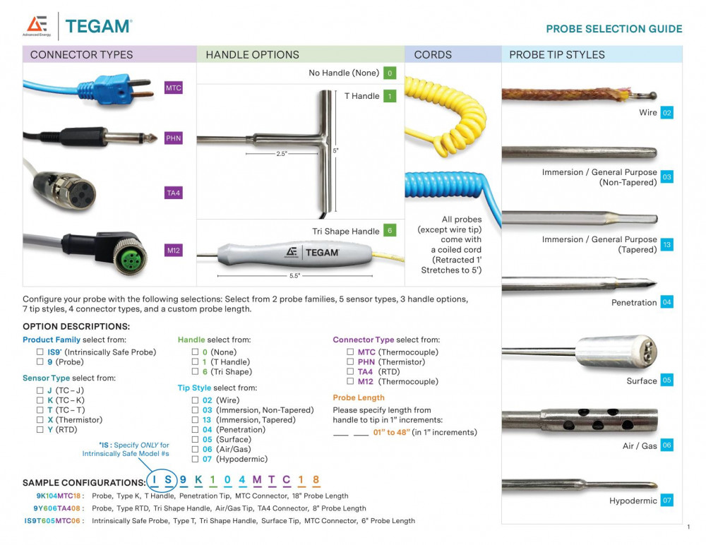 Temperature probe technical document, page 1