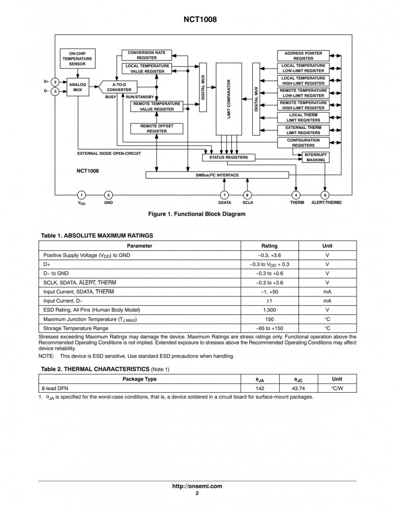 NCT1008 datasheet preview page 2