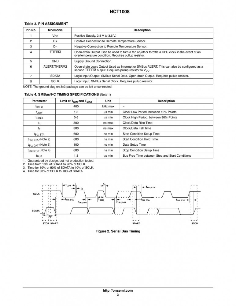 NCT1008 datasheet preview page 3