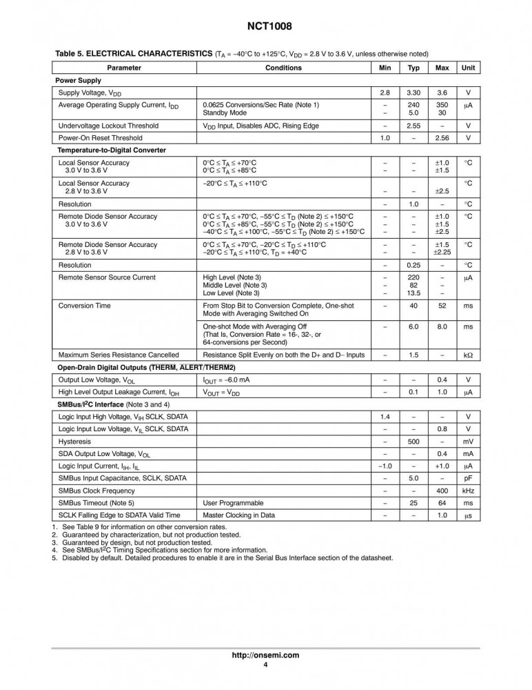 NCT1008 datasheet preview page 4