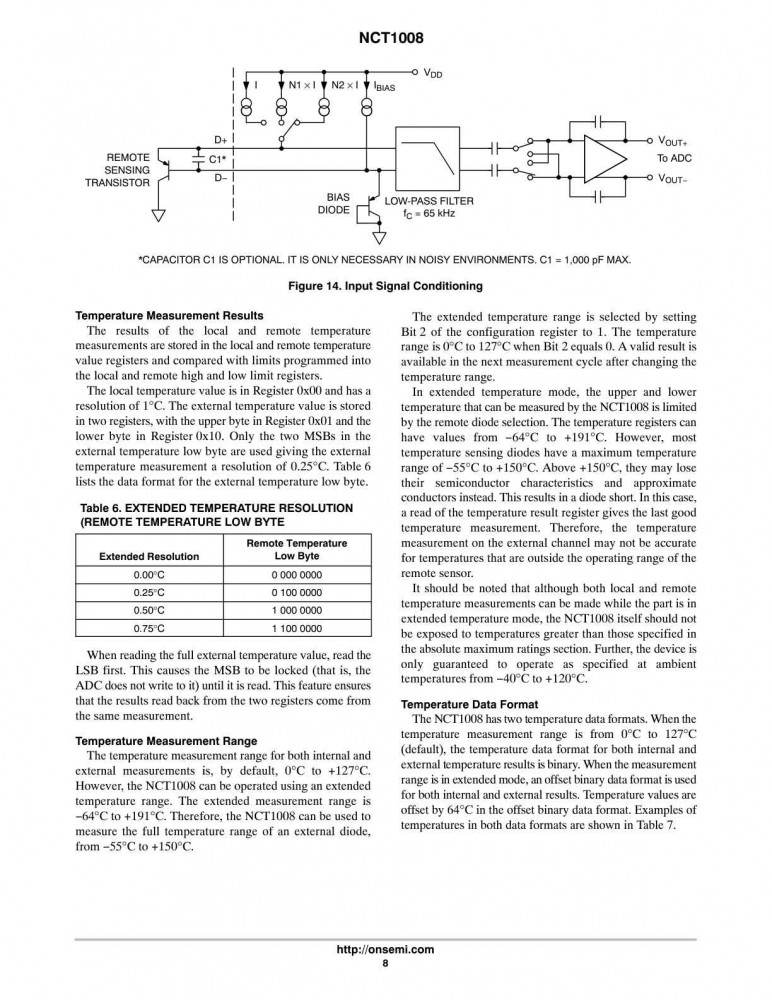 NCT1008 datasheet preview page 8