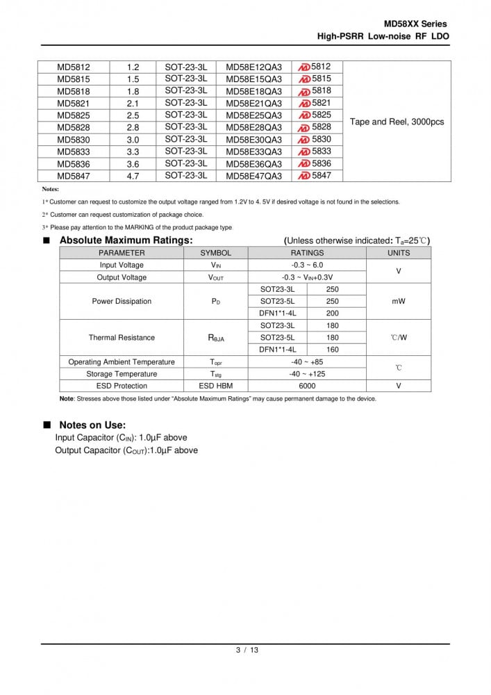 MD58XX datasheet page 3