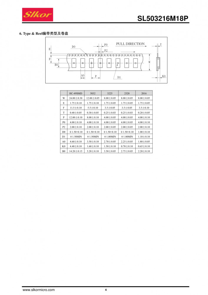 SL503216M18P technical document page 4
