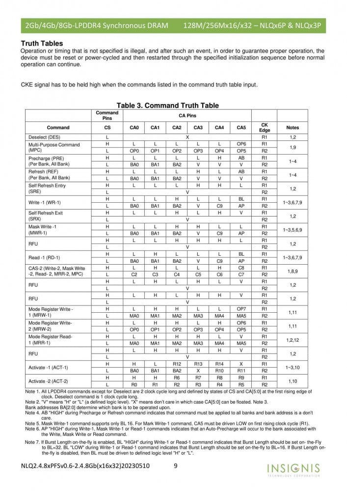 LPDDR4 datasheet page 9