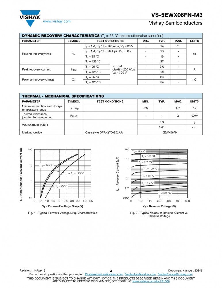 VS-5EWX06FN-M3 datasheet page 2