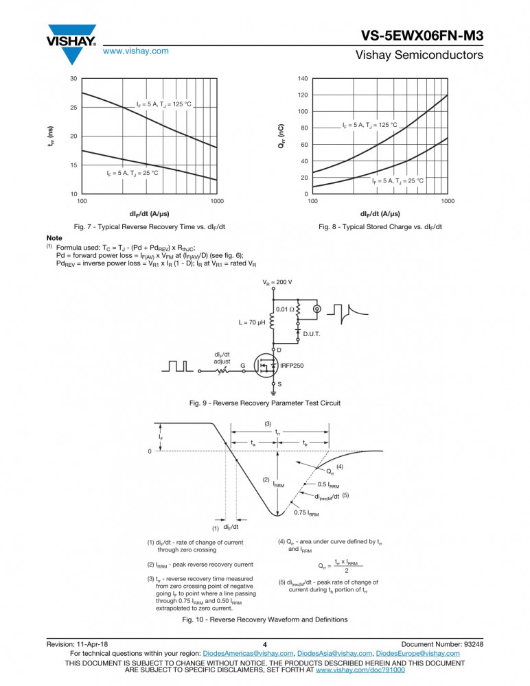 VS-5EWX06FN-M3 datasheet page 4