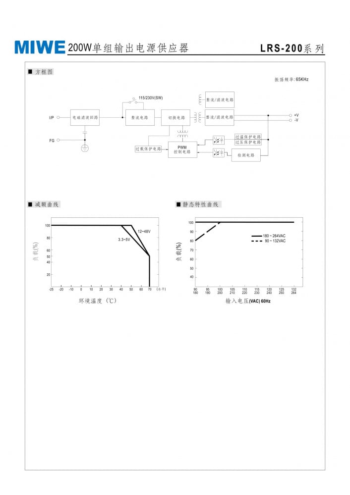 MIWE LRS-200-5 datasheet page 3