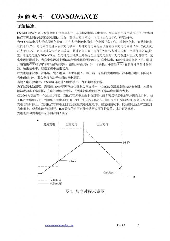 CN3704 datasheet page 5