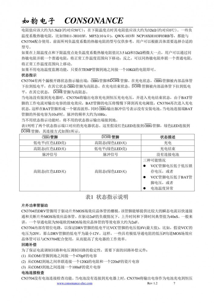 CN3704 datasheet page 7