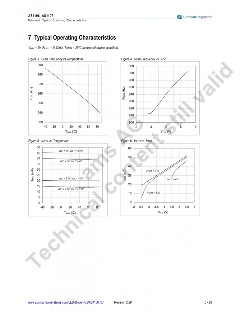 AS1106WE-T datasheet page 7