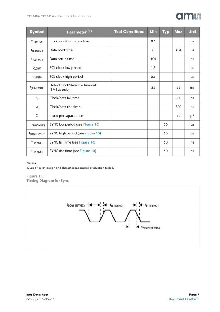 TCS3414 technical document preview, page 7