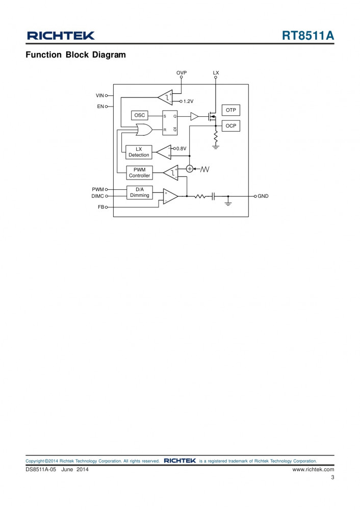 RT8511A datasheet page 3