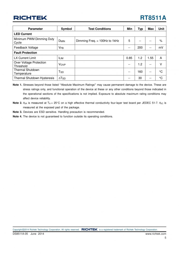 RT8511A datasheet page 5