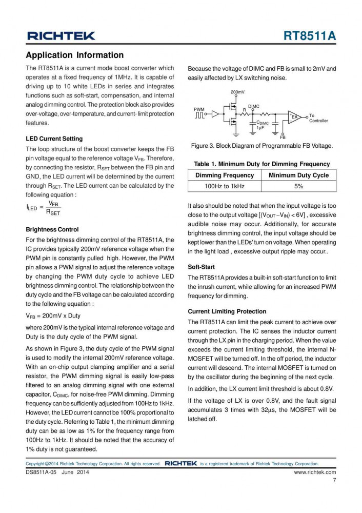 RT8511A datasheet page 7